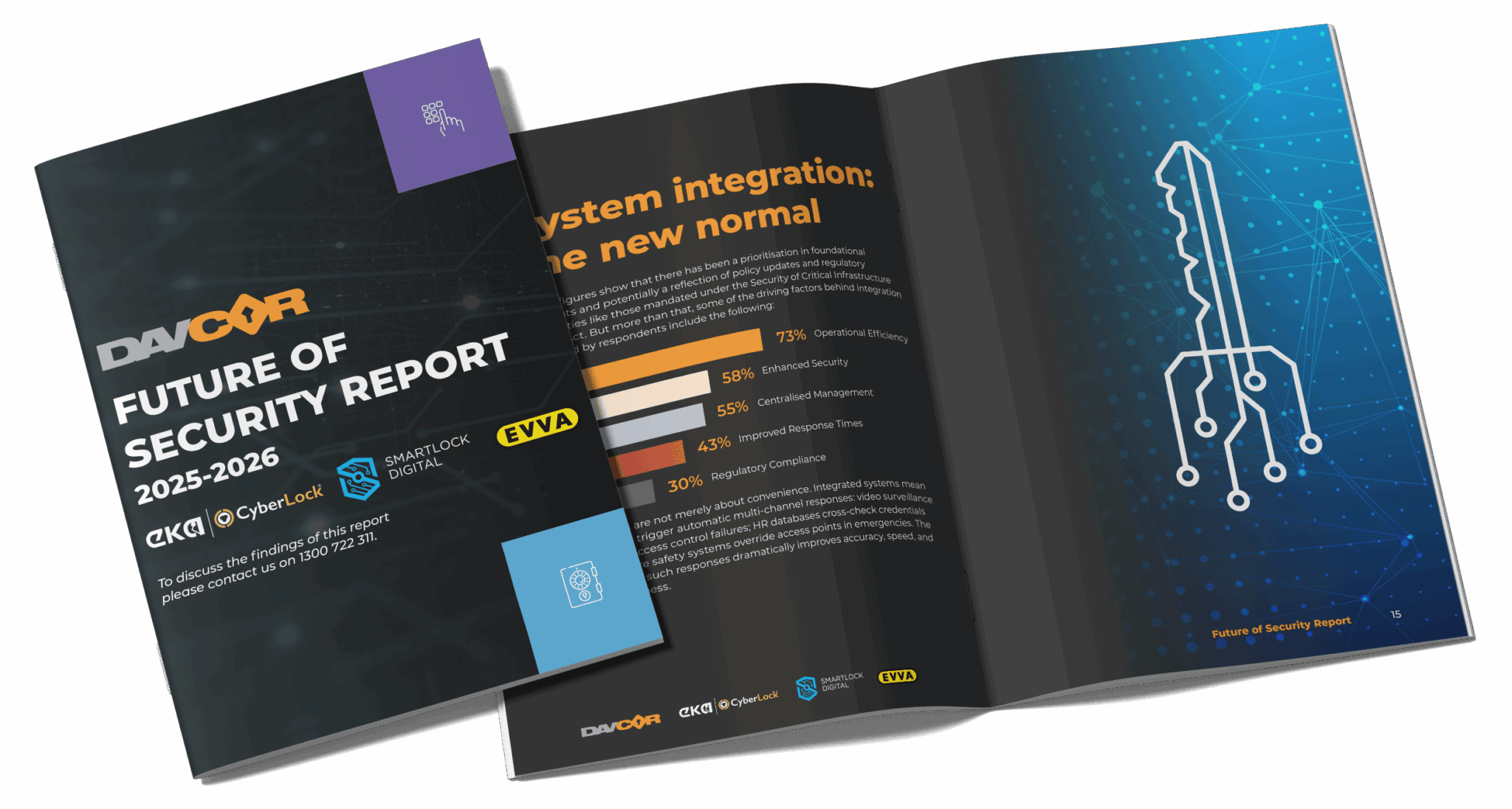 Synergy of Security Whitepaper | EKA CyberLock